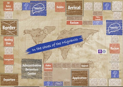 In the shoes of the Migrants